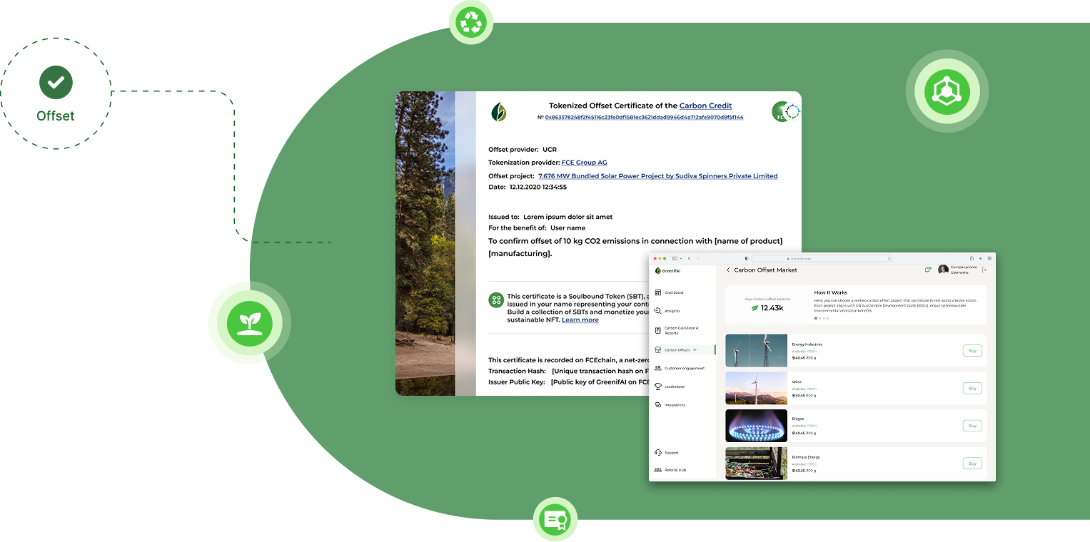 GreenifAI - For Sustainable & Profitable E-Commerce